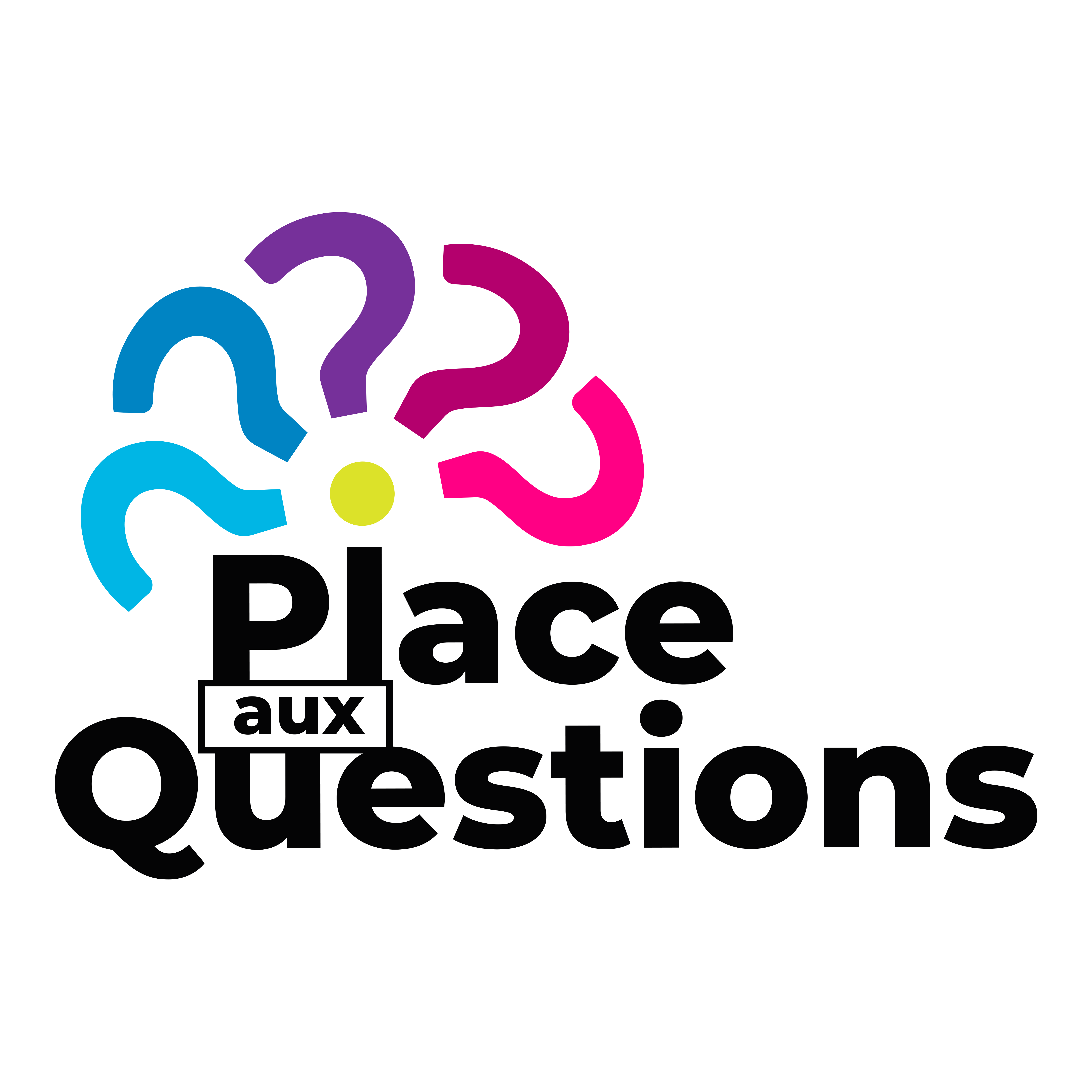 La Place aux Questions - Récoltez vos témoignages vidéo facilement